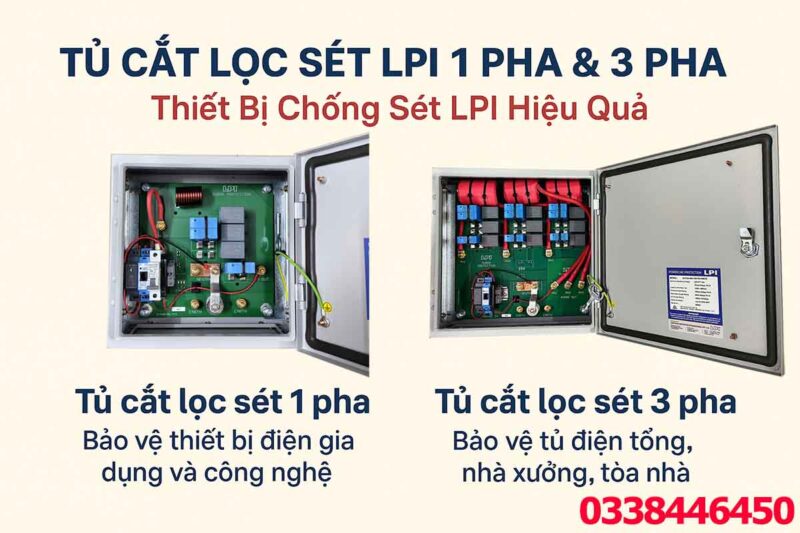 Cắt Lọc Sét LPI Là Gì ? Bảo Vệ Hệ Thống Điện Trước Sét